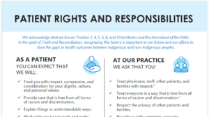 Patient Rights and Responsibilities Poster - Saskatchewan Medical ...